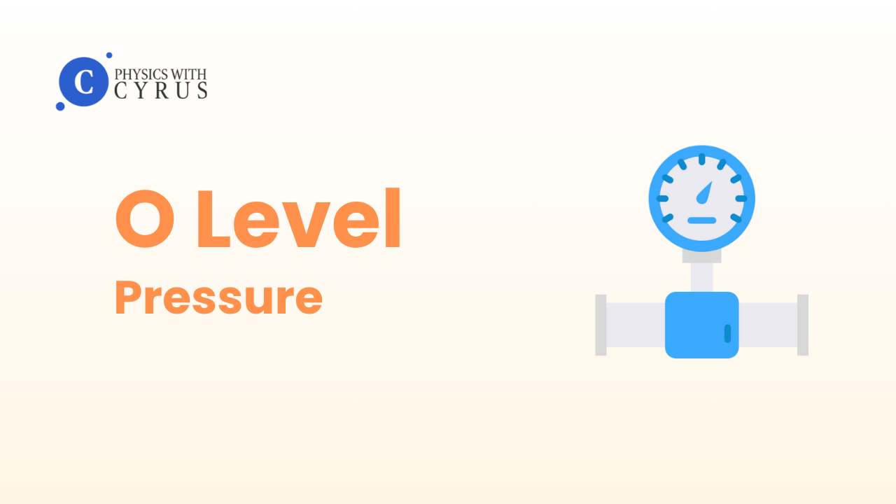 Most Renowned Physics teacher in Pakistan | Physics With Cyrus