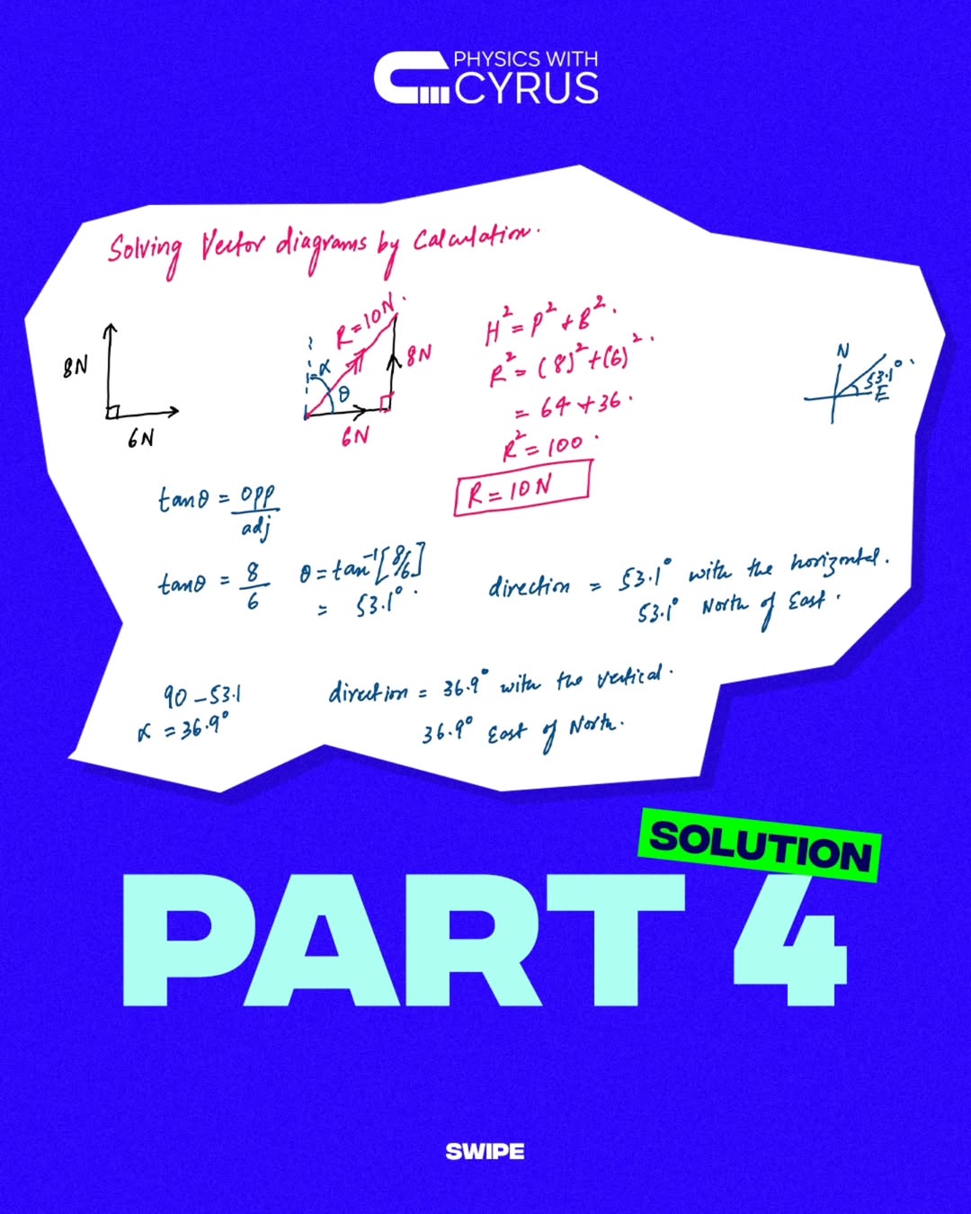 Most Renowned Physics teacher in Pakistan | Physics With Cyrus