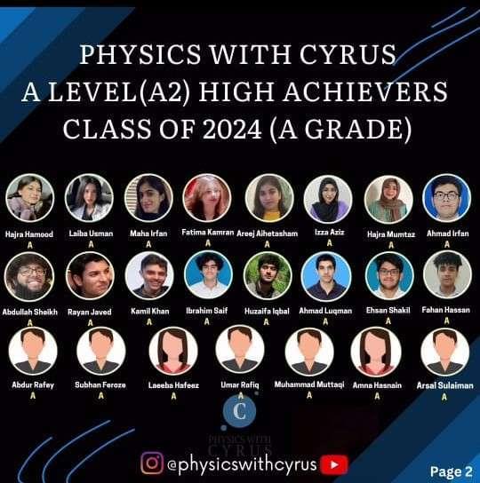 Most Renowned Physics teacher in Pakistan | Physics With Cyrus